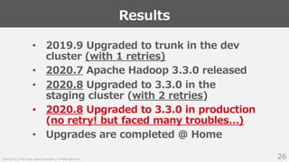 HDFS Migration from 2.7 to 3.3 and enabling Router Based Federation ...