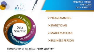 data science slides for presentation. | PPT