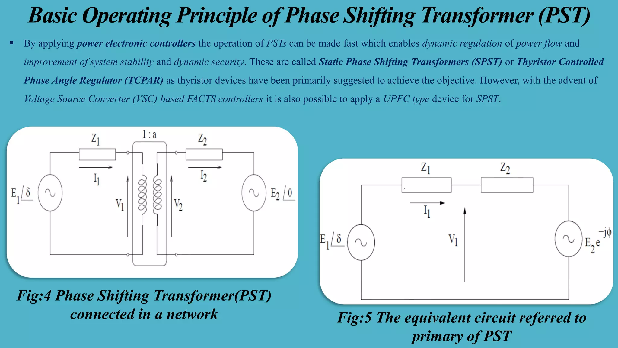 Basic Configurations of Thyristor Controlled Phase Shifting Transformer or Phase angle ...