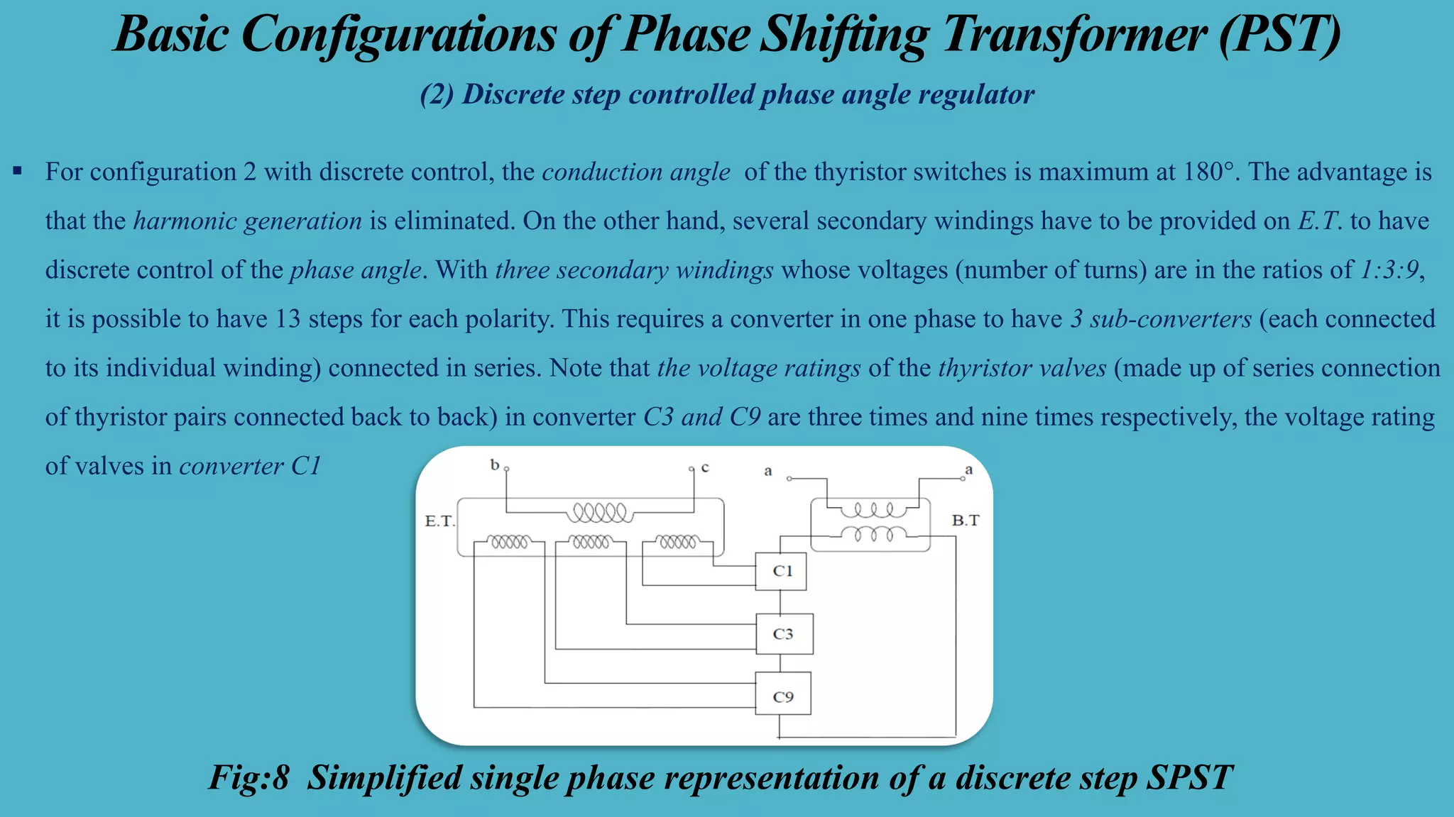 Basic Configurations Of Thyristor Controlled Phase Shifting Transformer Or Phase Angle