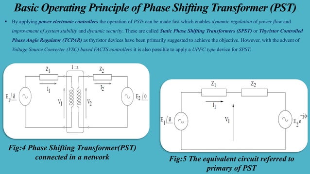 Basic Configurations of Thyristor Controlled Phase Shifting Transformer ...