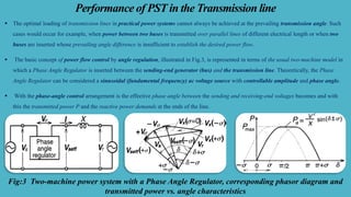 Basic Configurations of Thyristor Controlled Phase Shifting Transformer ...