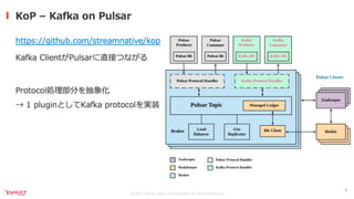 KafkaとPulsar | PPT