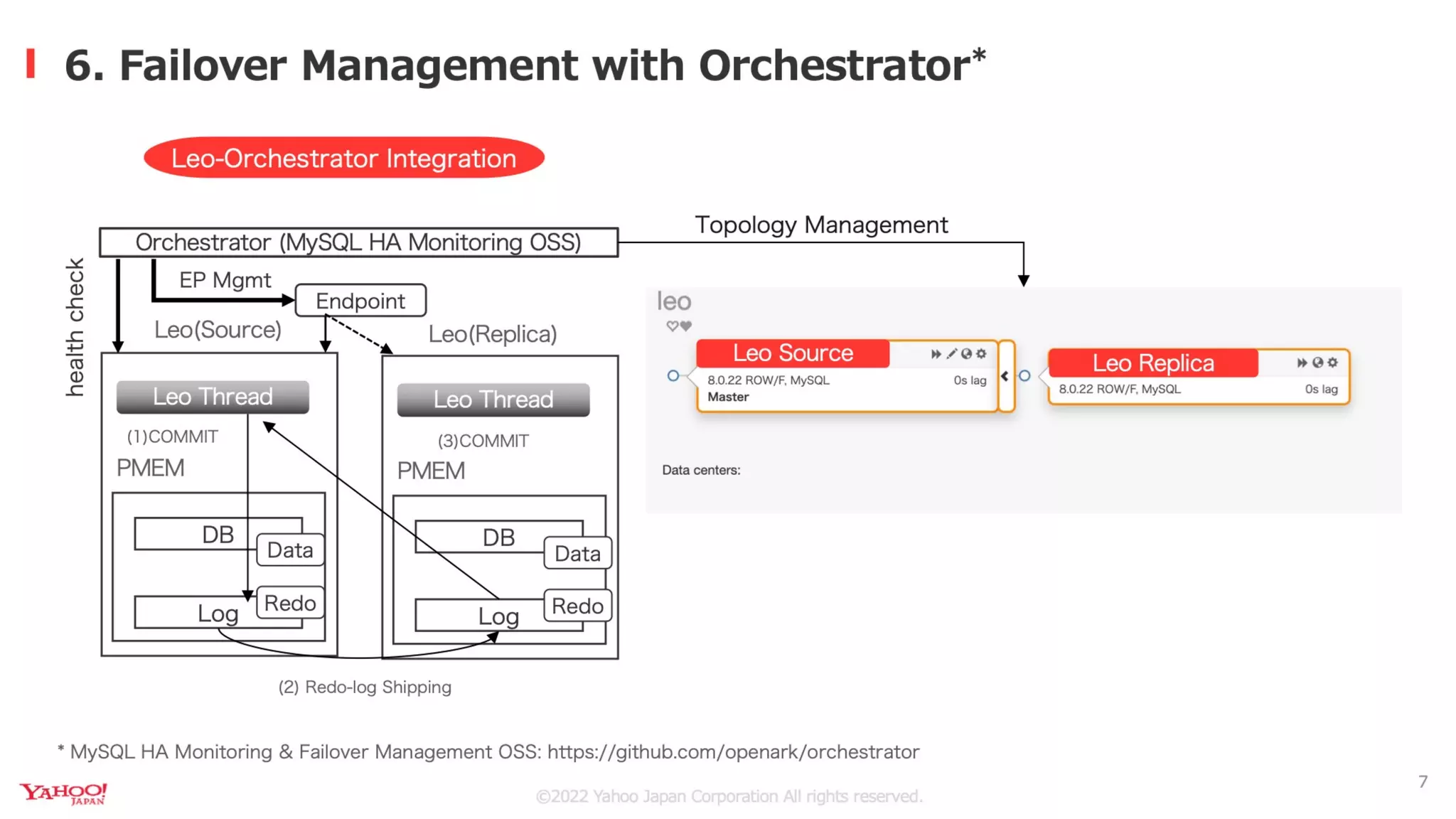 Persistent-memory-native Database High-availability Feature | PDF