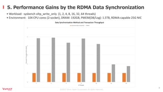 Persistent-memory-native Database High-availability Feature | PDF