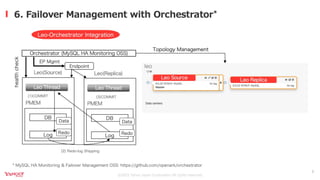 Persistent-memory-native Database High-availability Feature | PDF