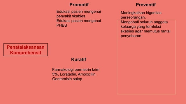 scabies.pptx