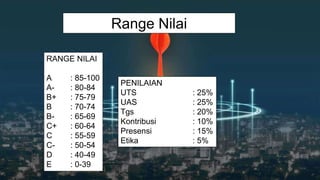 Modul riset operasi pertemuan pertama... | PPTX