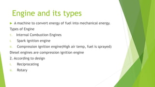 Engine and its different types along with its working principal | PPT