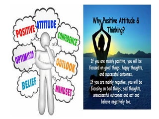 "Embrace the Power of Positivity: How a Positive Attitude Can Transform ...