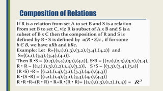 relation and operations power point presentation | PPTX