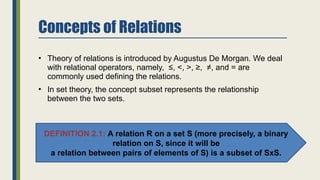 relation and operations power point presentation | PPTX