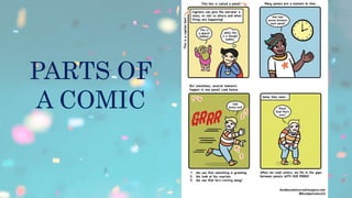 Graphic Novel Book Club: Comics vs. Graphic Novels | PPTX