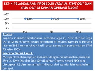 UPLOAD-IMUT-JAN-MAR-2018.pptx
