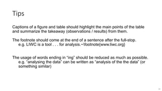 How to Write a (Good) Research Paper | PPTX