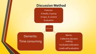 Teaching process & Methods of Teaching | PPT