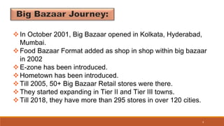 Journey of Big Bazaar | PPT