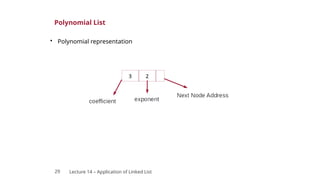 Type of linked list - Circular Linked list - | PPT
