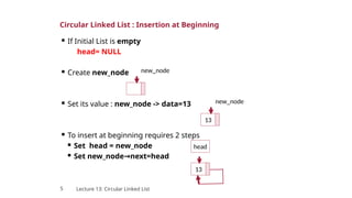 Type of linked list - Circular Linked list - | PPT