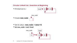Type of linked list - Circular Linked list - | PPTX