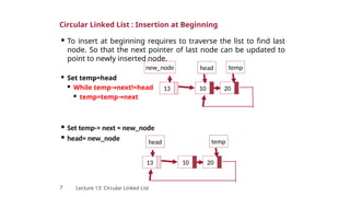 Type of linked list - Circular Linked list - | PPT