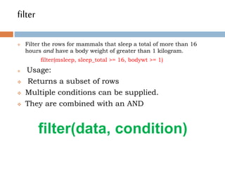 DPLYR package in R | PPTX | Programming Languages | Computing
