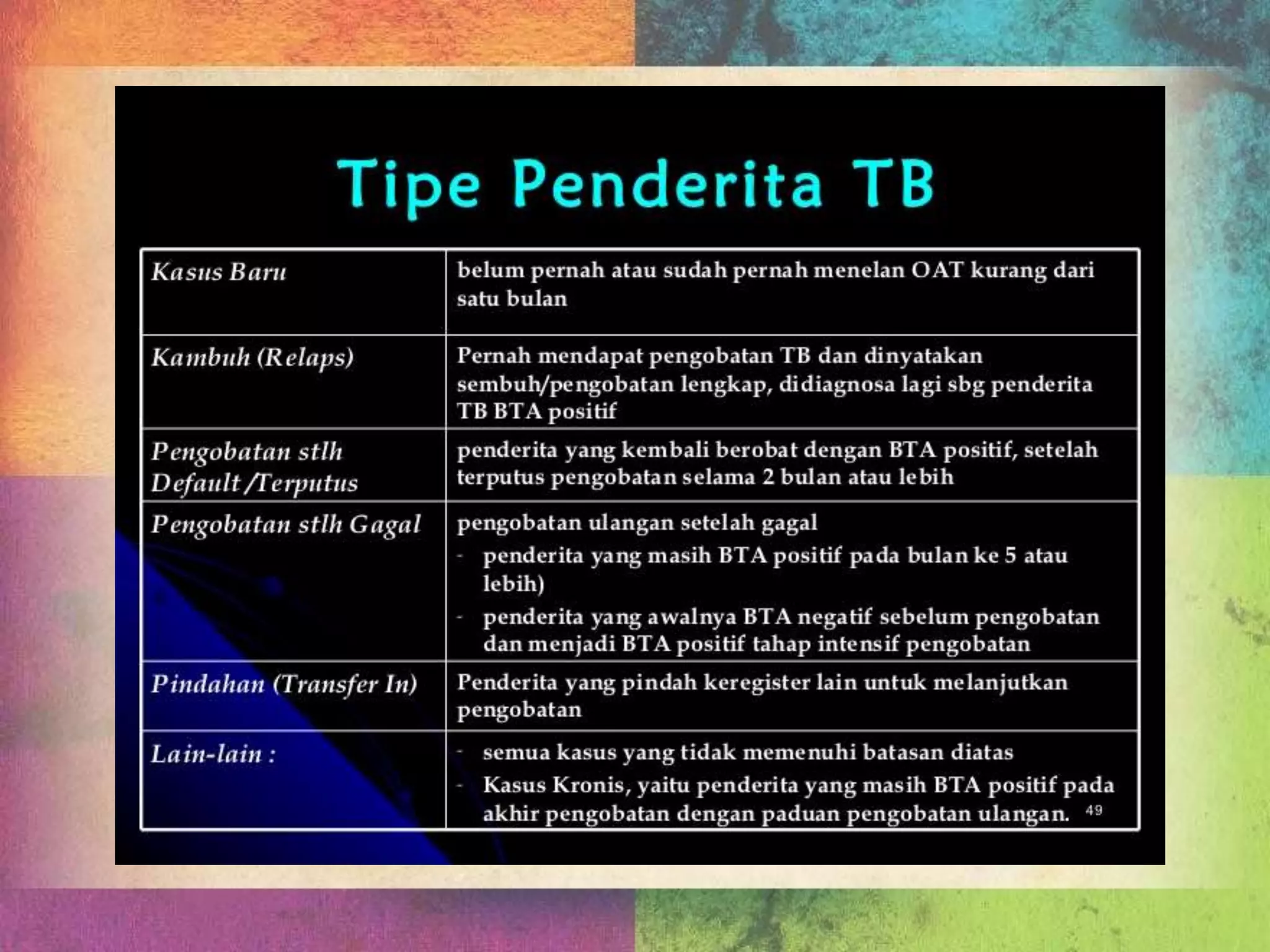 Tuberculosis | PPTX
