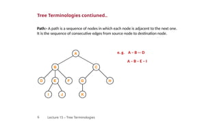 Binary Trees - Tree Terminologies and representation | PPT