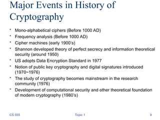 Comprehensive Introduction to Cryptography and Encryption Techniques | PPT