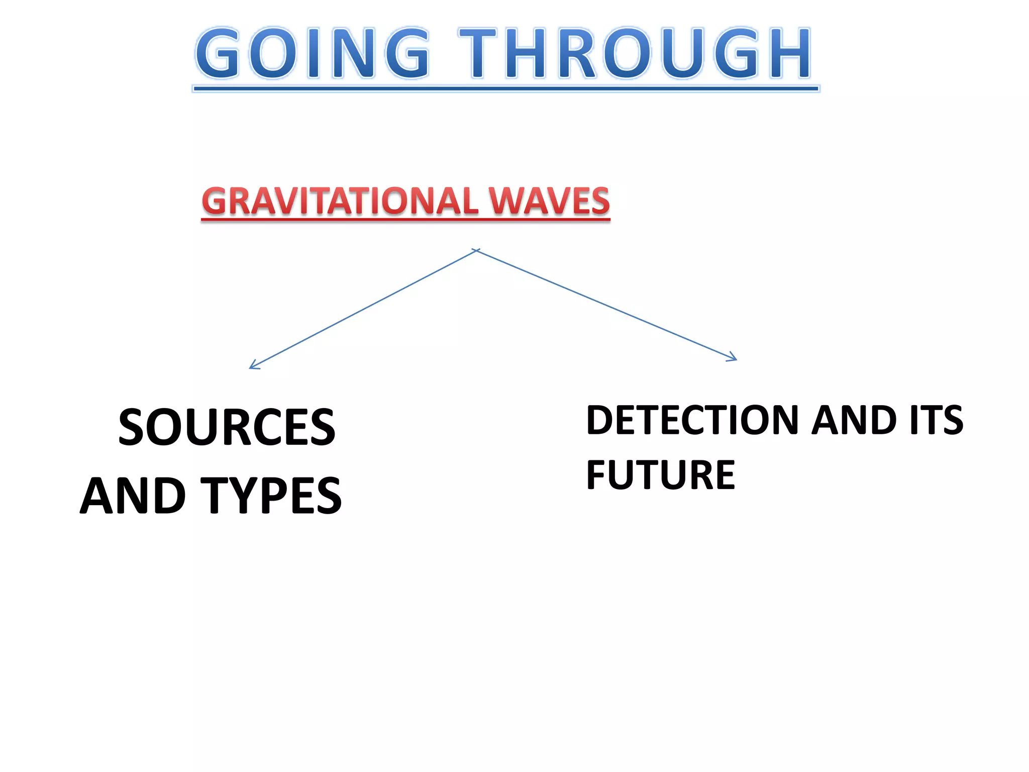 Gravitational Waves And Their Detection And Future Ppt