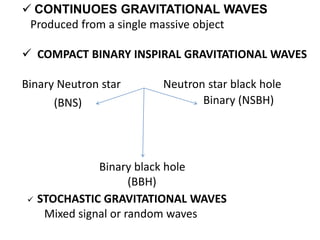Gravitational waves and their detection and future | PPT
