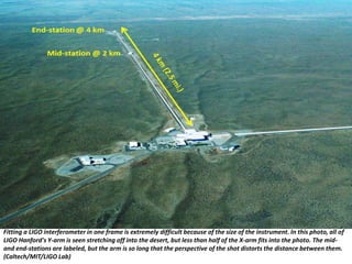 Gravitational waves and their detection and future | PPT