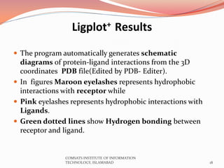 Comparative analysis of docking of RGS9 gene | PPT