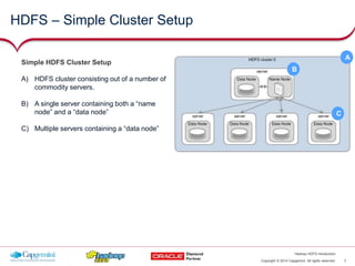 Hadoop HDFS and Oracle | PPT