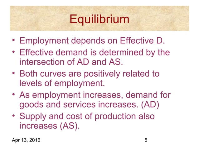Effective demand | PPS