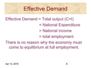 Effective demand | PPS