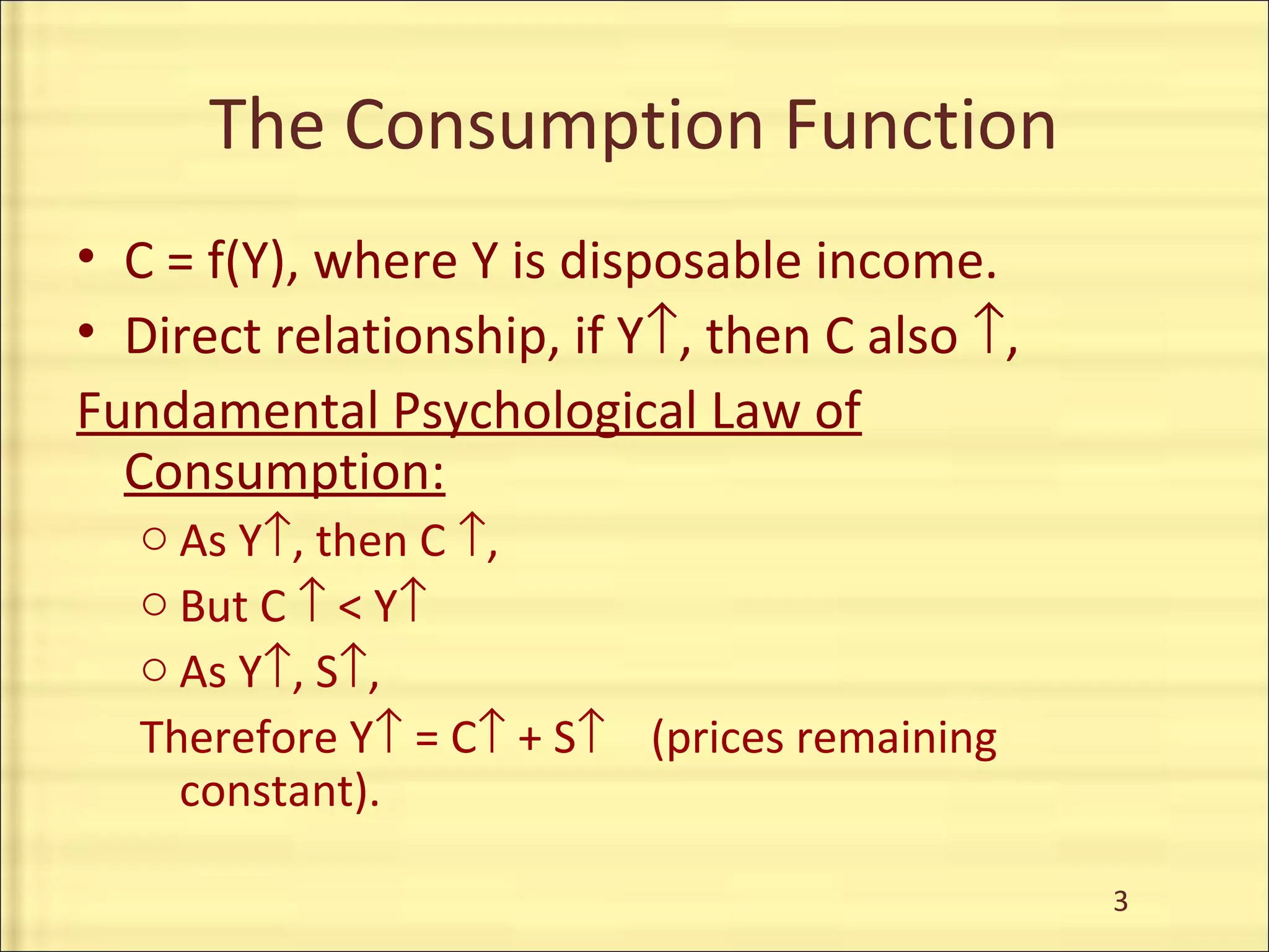 The Consumption function, Prof. Prabha Panth, Osmania University ...