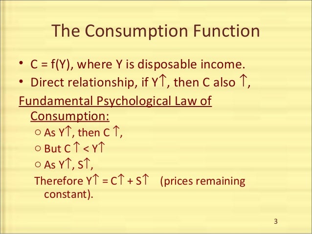 The Consumption function, Prof. Prabha Panth, Osmania University, Hyd…