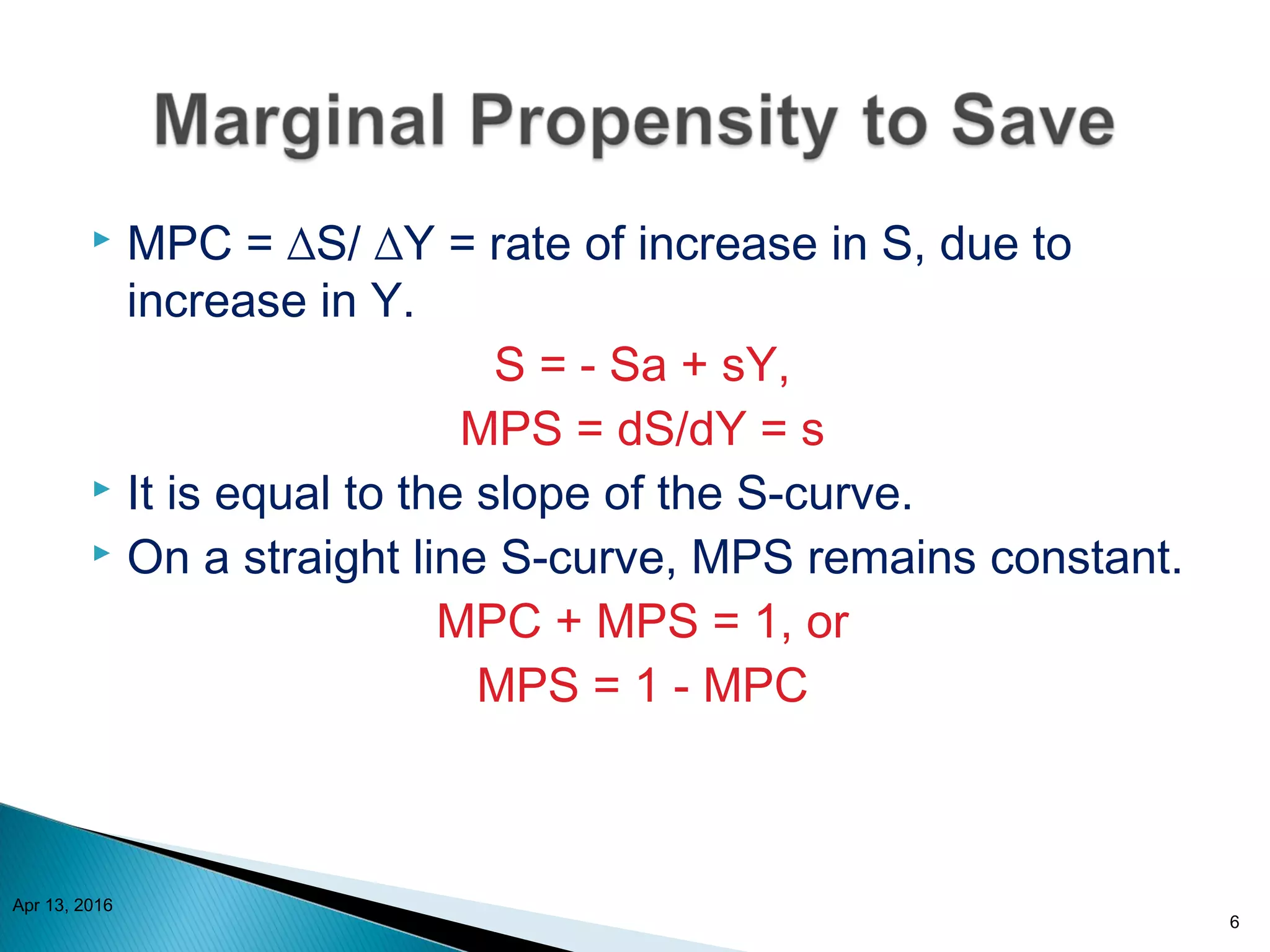 The Savings function | PPS