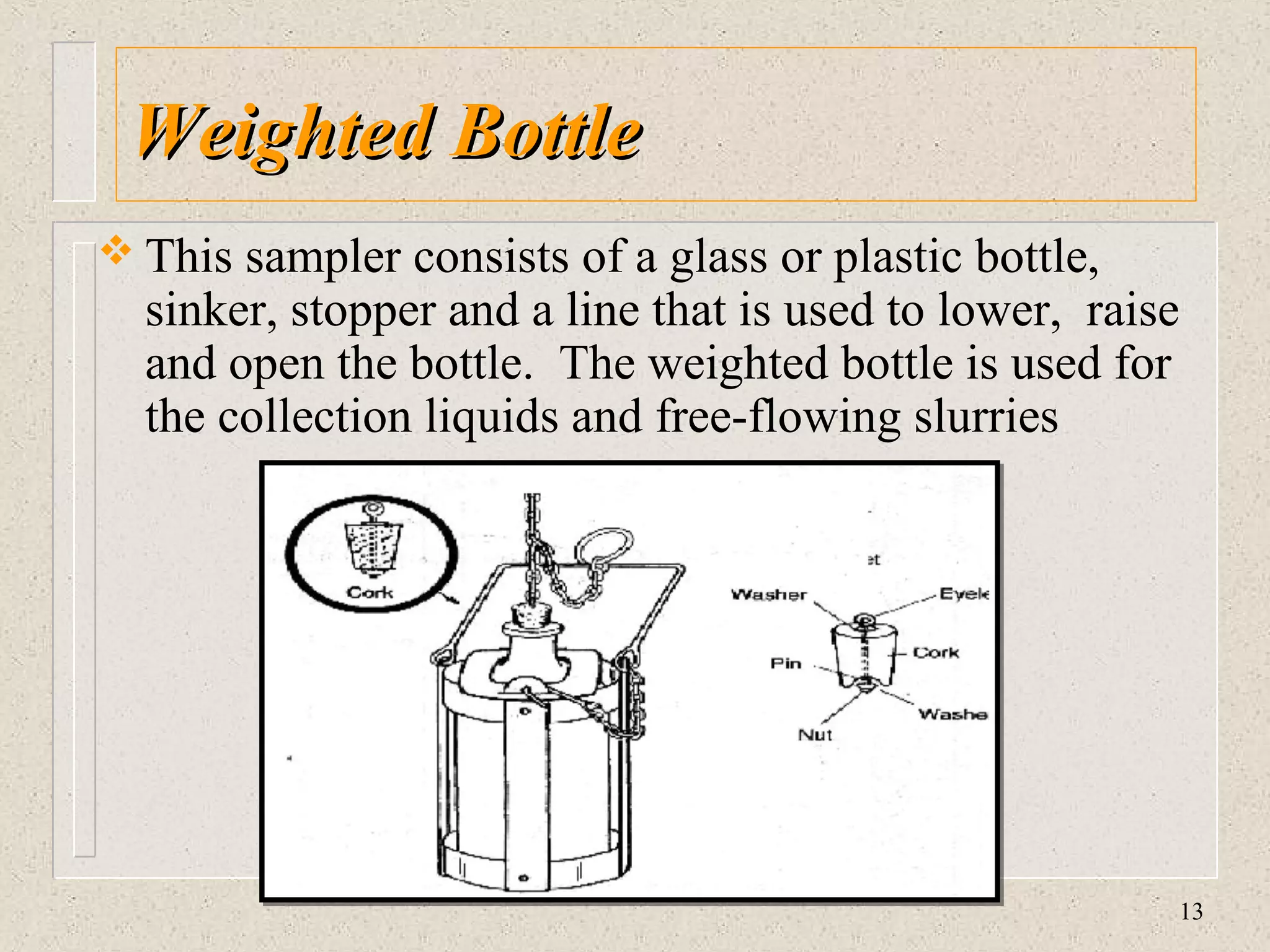 Uploaded 9 april 2016 mahesh joshi hazardous waste sampling techniques ...