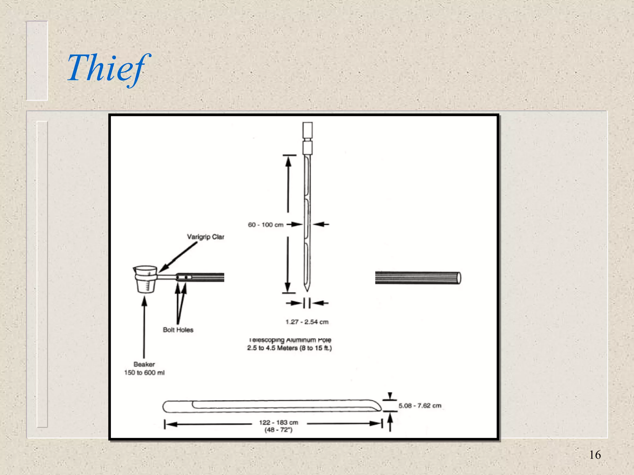 Uploaded 9 april 2016 mahesh joshi hazardous waste sampling techniques ...