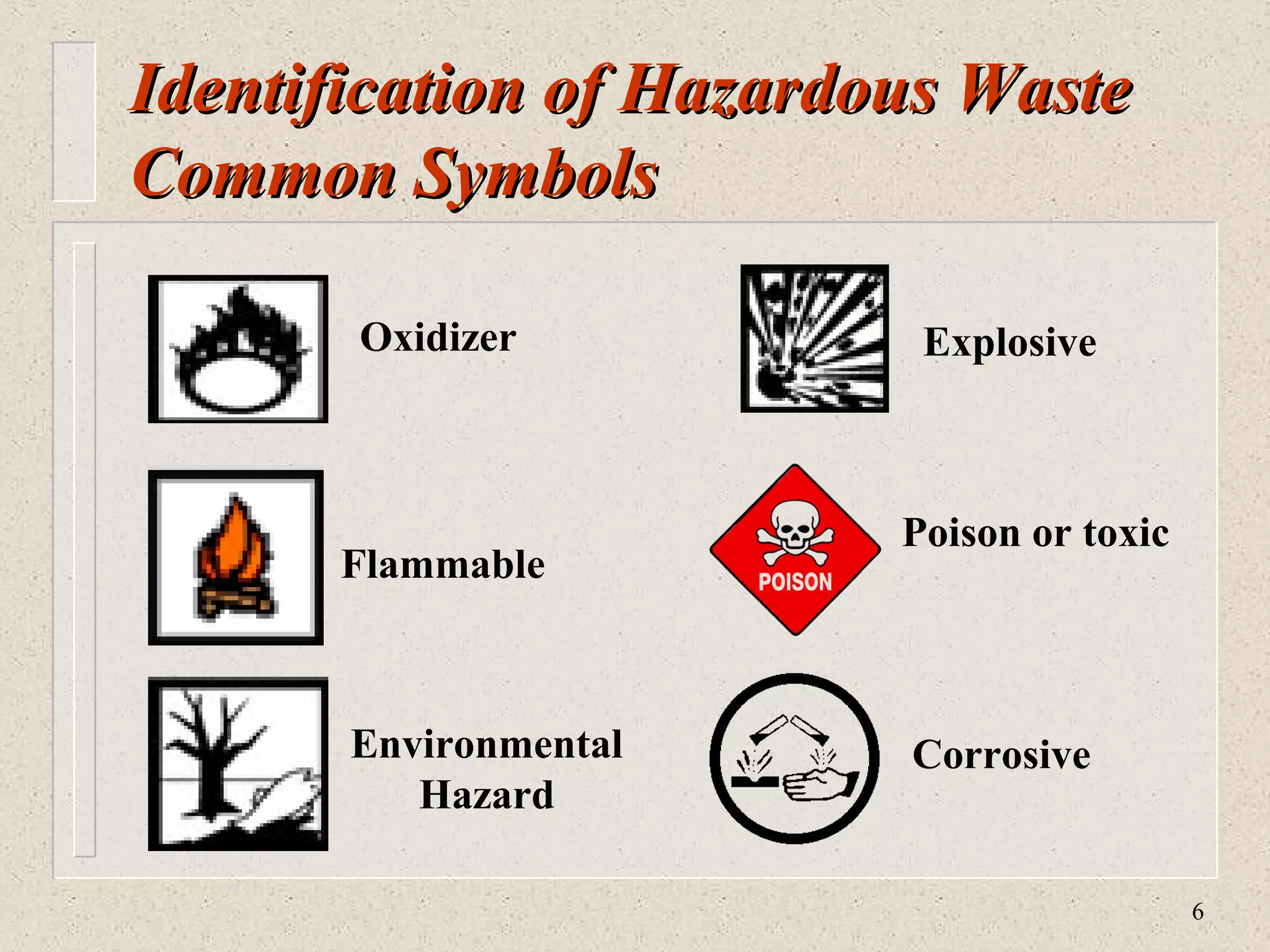 Uploaded 9 april 2016 mahesh joshi hazardous waste sampling techniques ...
