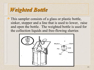 Uploaded 9 april 2016 mahesh joshi hazardous waste sampling techniques ...