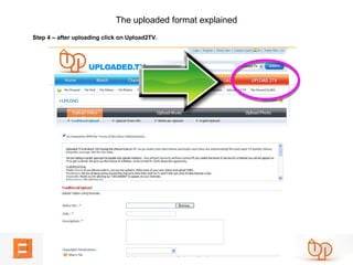 Uploaded Explained | PPT