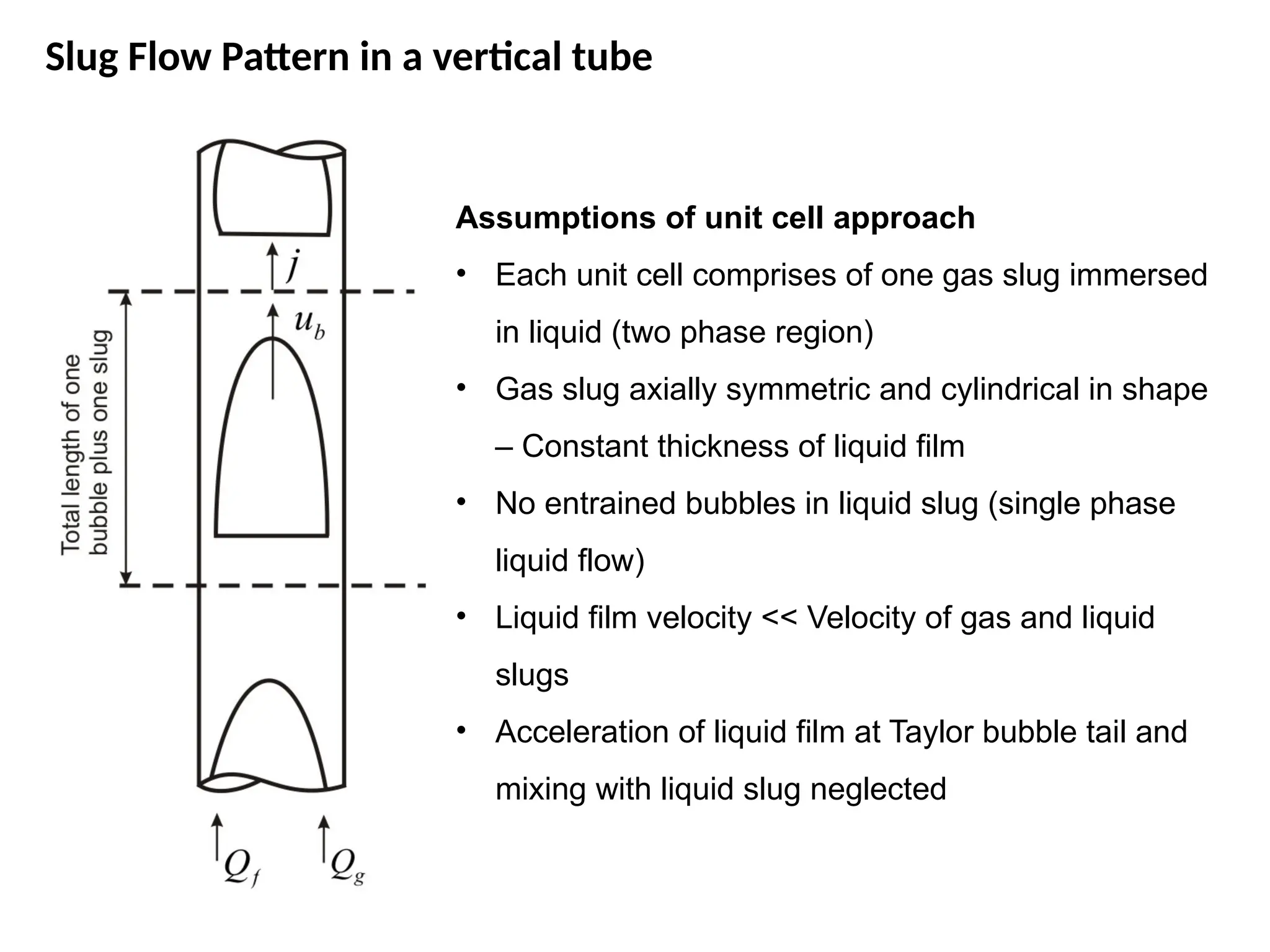 slug_flow_rquadflsadofIEJFOESJFOEJDOFJSODJGVOSDJ | PPTX