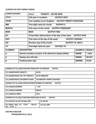 SQL BUILT-IN FUNCTION | PDF
