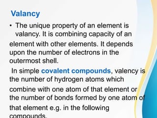 Element Definition Chemistry