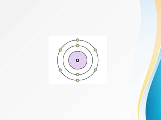 Chemistry 9th class Chapter 1 Basic Definitions Complete | PPT