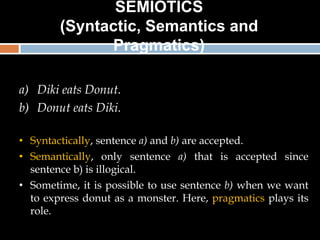 Intro. to Linguistics_13 Pragmatics | PPT