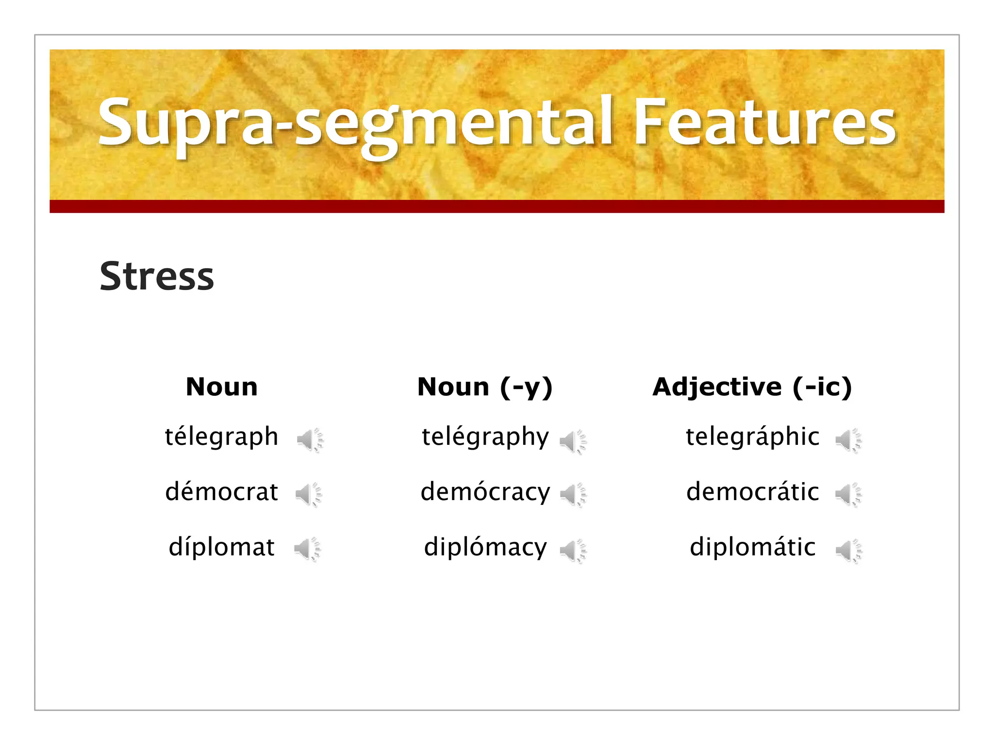Intro. to Linguistics_7 Phonetics (Phonetics Transcription and ...